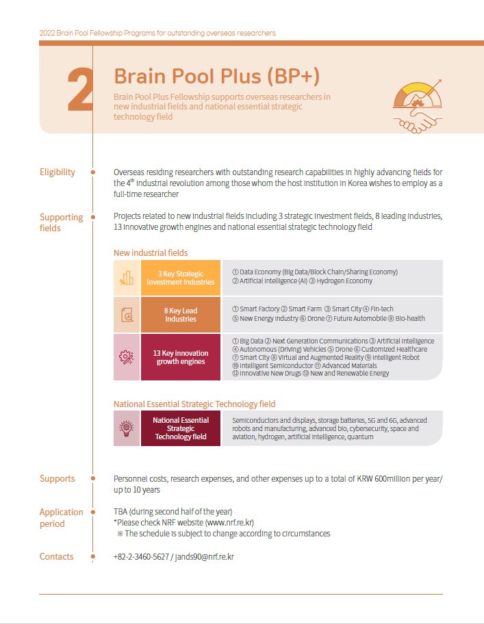 Member type selection > Join > Membership | National Research ...